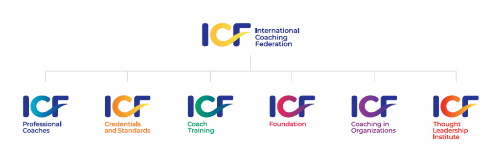 ICF Logo Kullanımı - ICF Türkiye